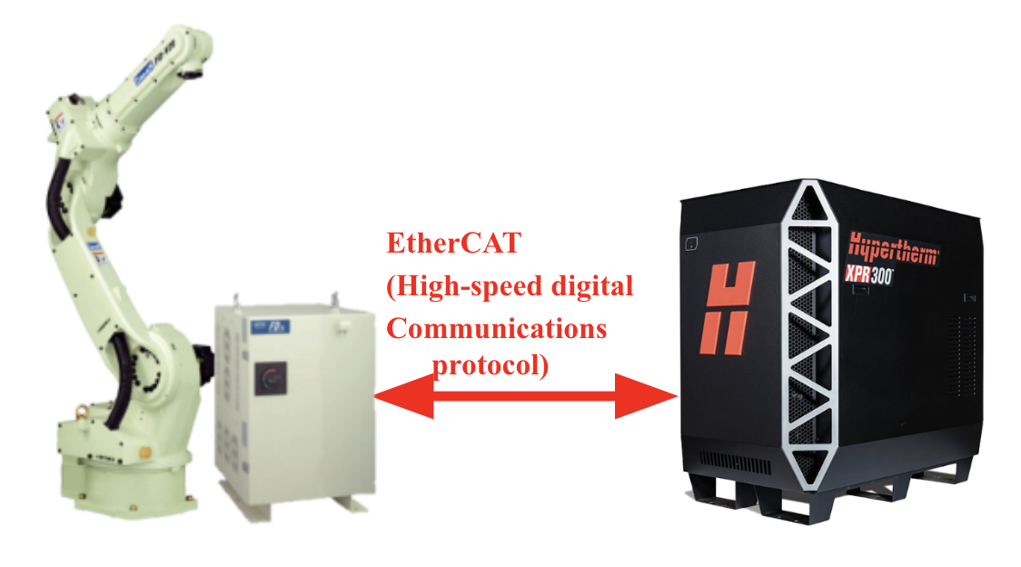 Innovative Welding Technology! New Live Demos at FABTECH